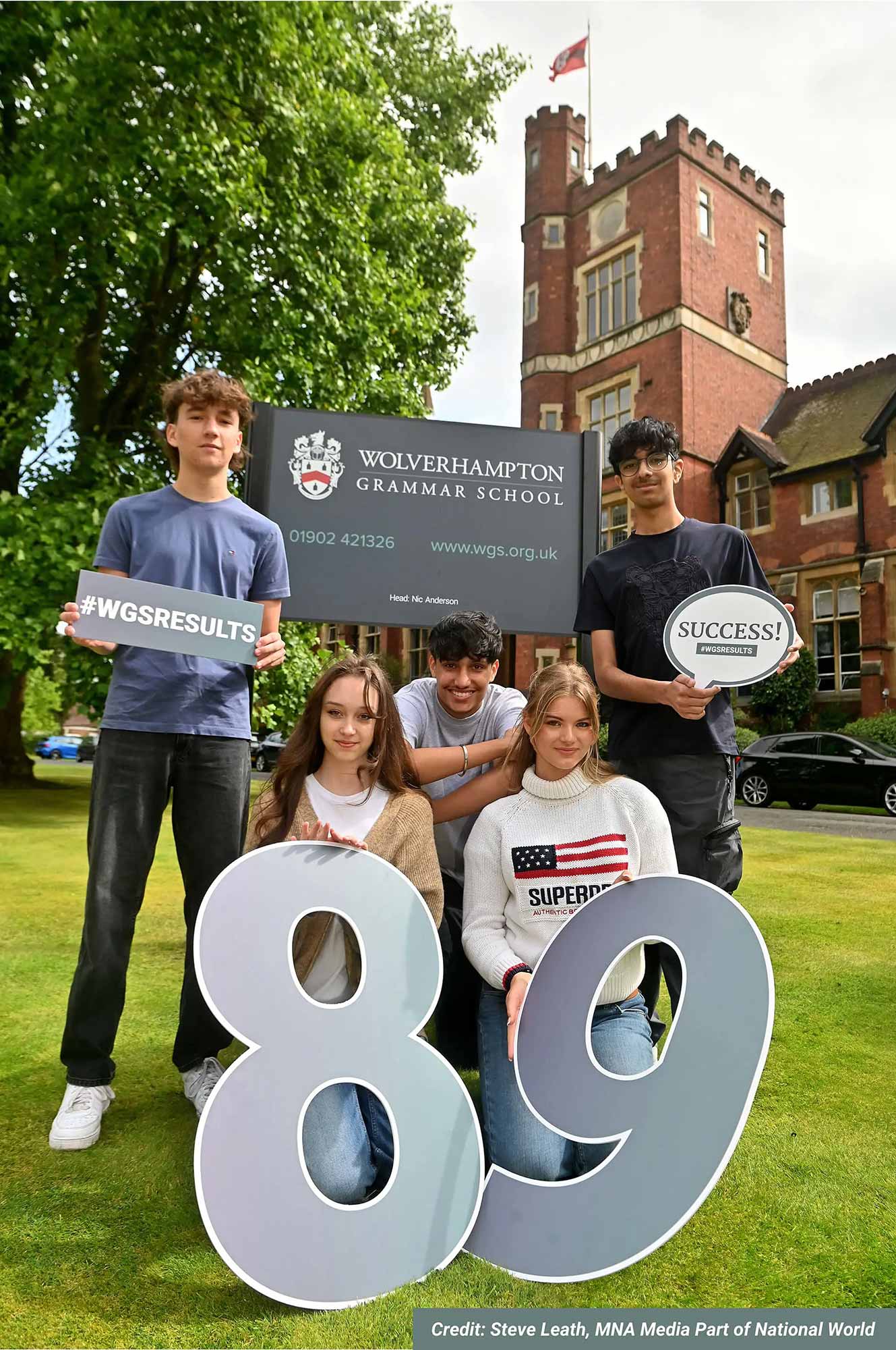 Wolverhampton Grammar School